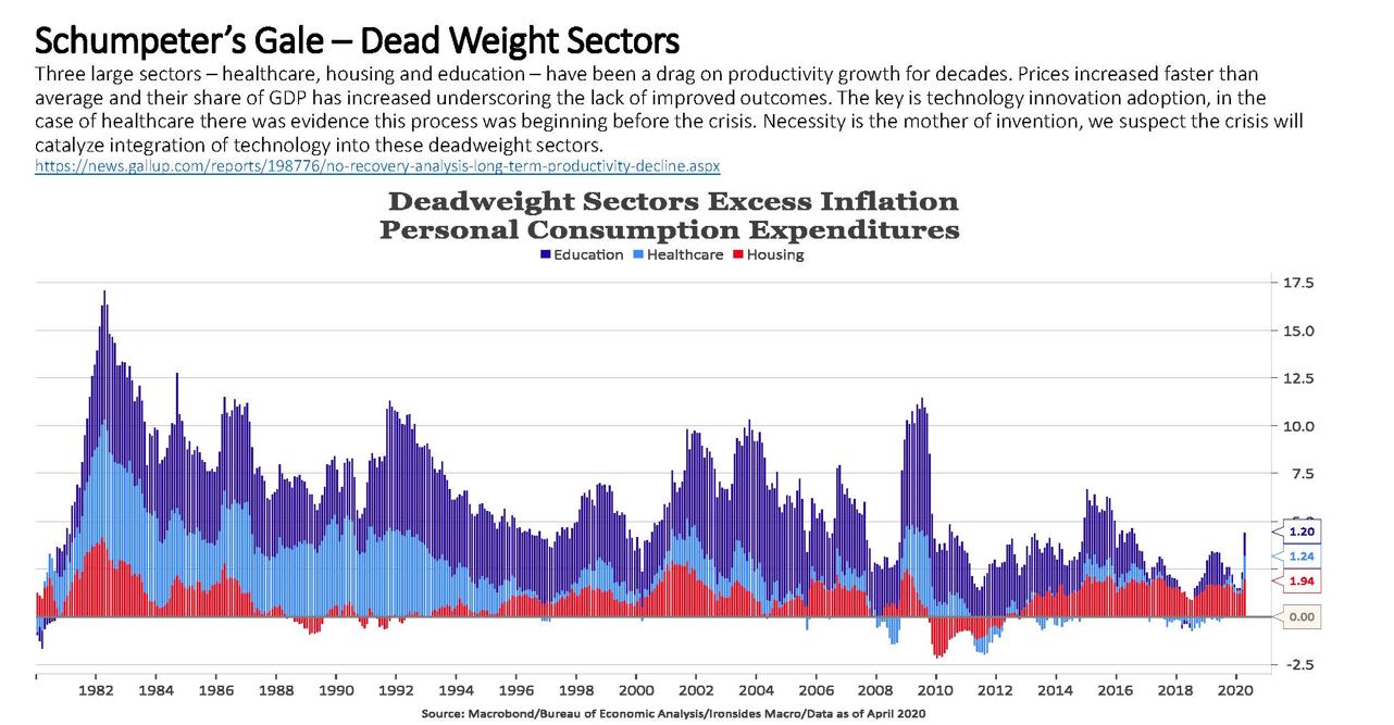 "Tackling Business & Environmental Risk Challenges in the COVID-19 ...