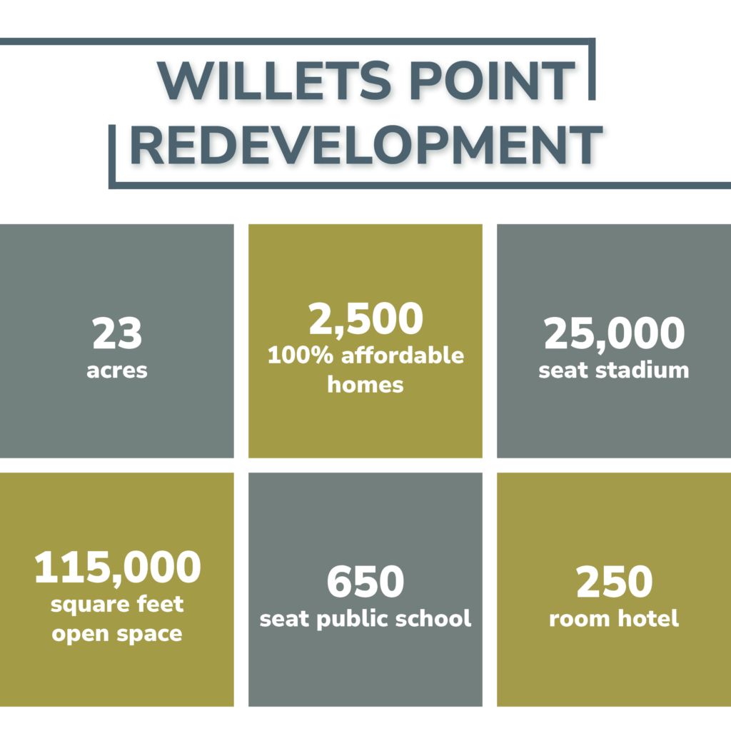Willets Point Redevelopment | Langan