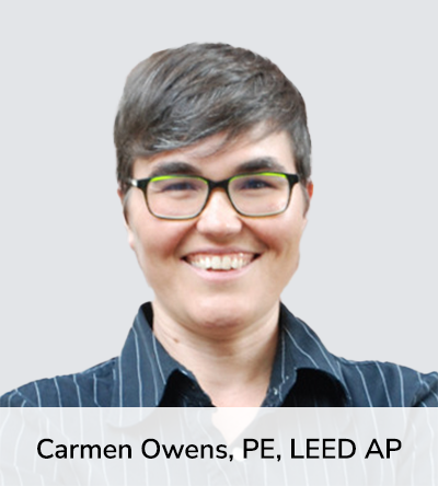 The Price of PFAS | Langan